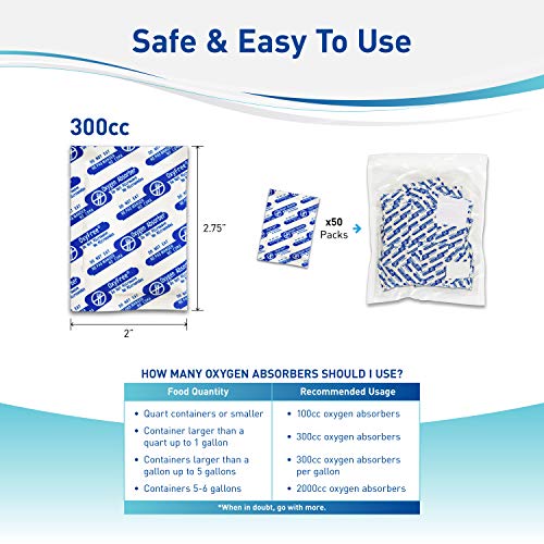 OxyFree Oxygen Absorbers for Mylar Bags or Vacuum Sealer Bag Food Storage (300cc - Qty 50)