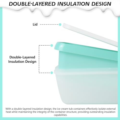 Artcome Set of 2 Ice Cream Tub Containers 1.5 Quart Ea. - Freezer Storage Tubs with Writable Labels - Double Insulation Design - Ideal for Sorbet, Ice Cream, Frozen Jelly & Frozen Yogurt - Mint Green