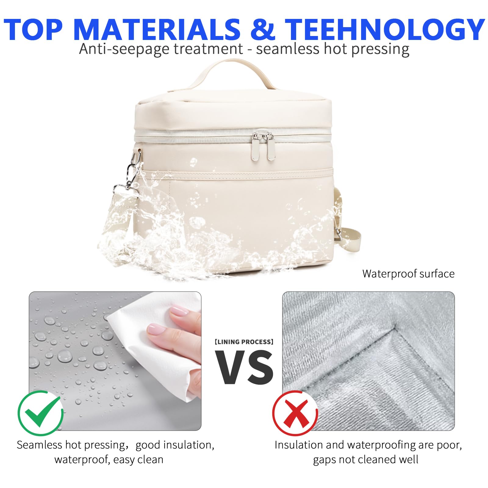 Insulated Lunch Bag for Women Adult Lunch Box Lightweight Waterproof Lunchbox Soft Cooler Reusable Lunch Bags for Work(Cream, Medium)
