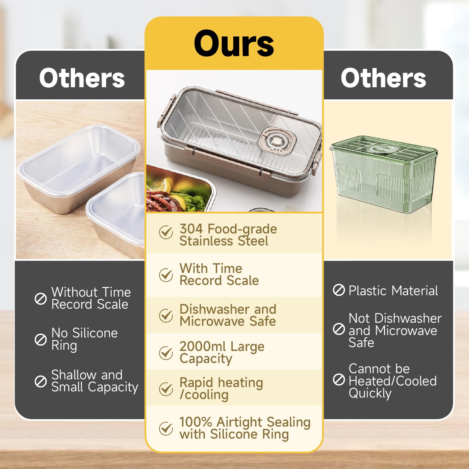 banmagately Deli Meat Container for Fridge, Bacon Container for Refrigerator with Time Recording, Stainless Steel Ham and Cheese Container Bacon Keeper Airtight Lunch Meat Storage Containers(2000ML)
