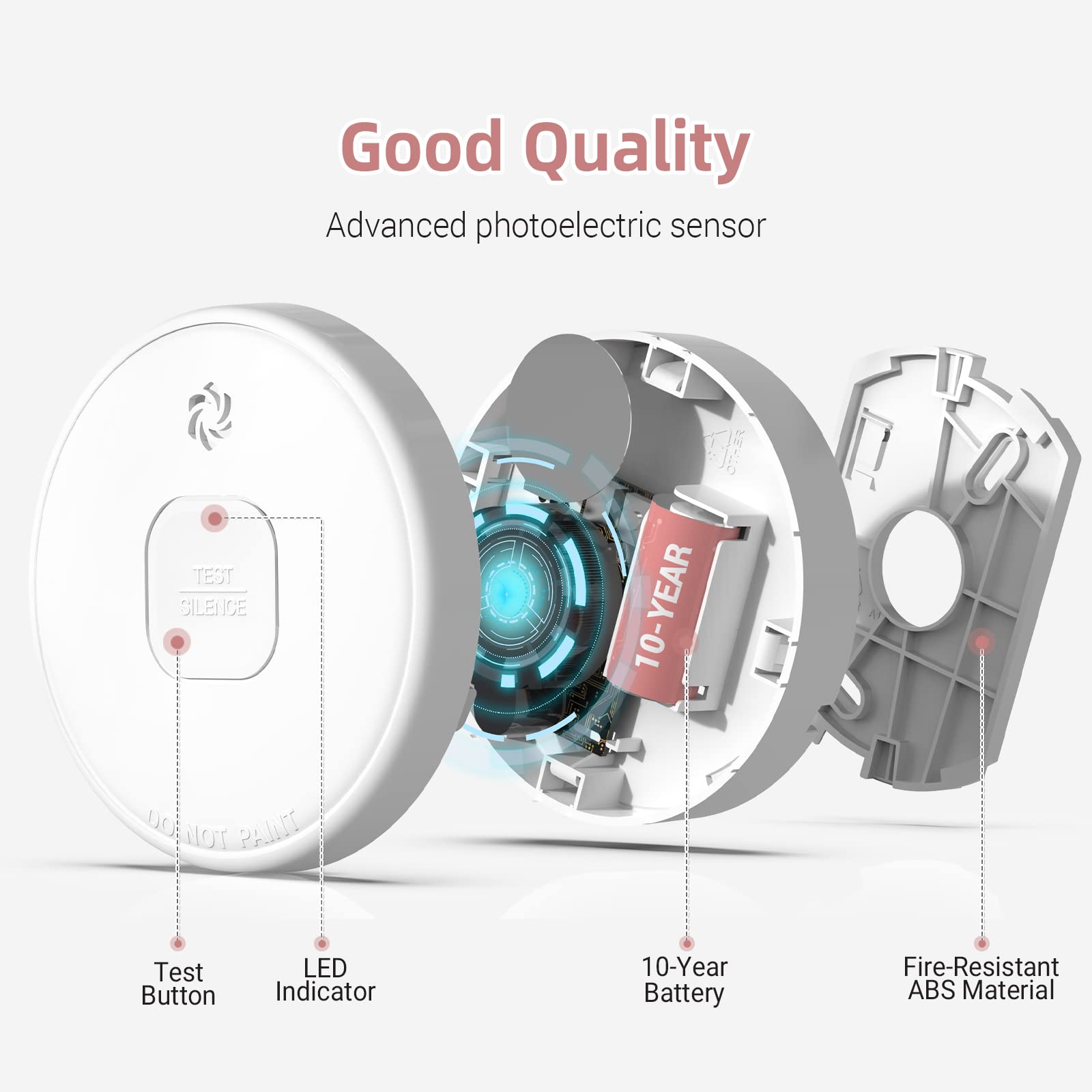 10 Packs Smoke Detector, 10-Year Smoke Alarm with Photoelectric Sensor and Built-in 3V Lithum Battery, Fire Alarm with Test Button and Low Battery Warning, Fire Safety for Home