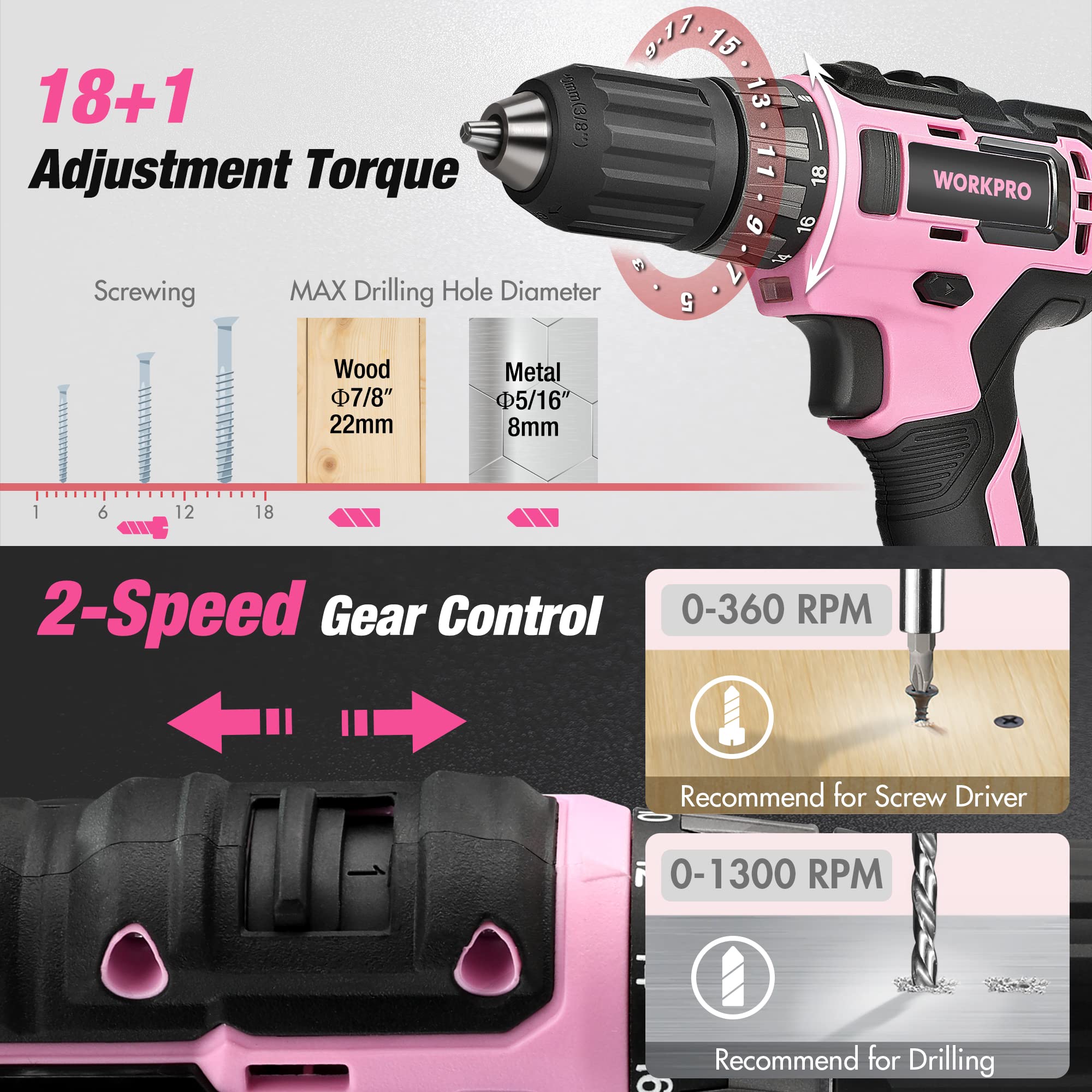 WORKPRO Pink Home Tool Kit with Drill, 157PCS Pink Tool Set with 20V Cordless Lithium-ion Drill Gun, Basic Drill Sets Combo Kit with Wide Mouth Open Tool Bag