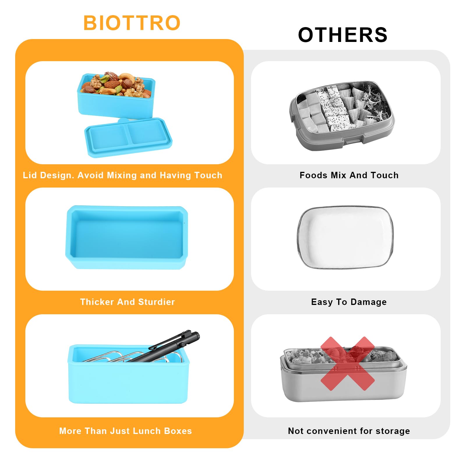 6PCS Lunch Bento Box Accessories for Kids, 4.5oz Silicone Lunch Box Dividers with Lids Small Silicone Food Storage Container for Snack Sauce Condiment Soup Yogurt Salad Dressing (Rectangular)