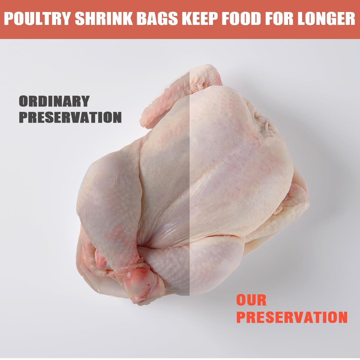 Anmboor Poultry Shrink Bags, chicken bag, 50Pack 10x16 Inches Clear Poultry Heat Shrink Wrap Freezer With 50 Zip Ties, a Silicone Straw for Chickens, Rabbits
