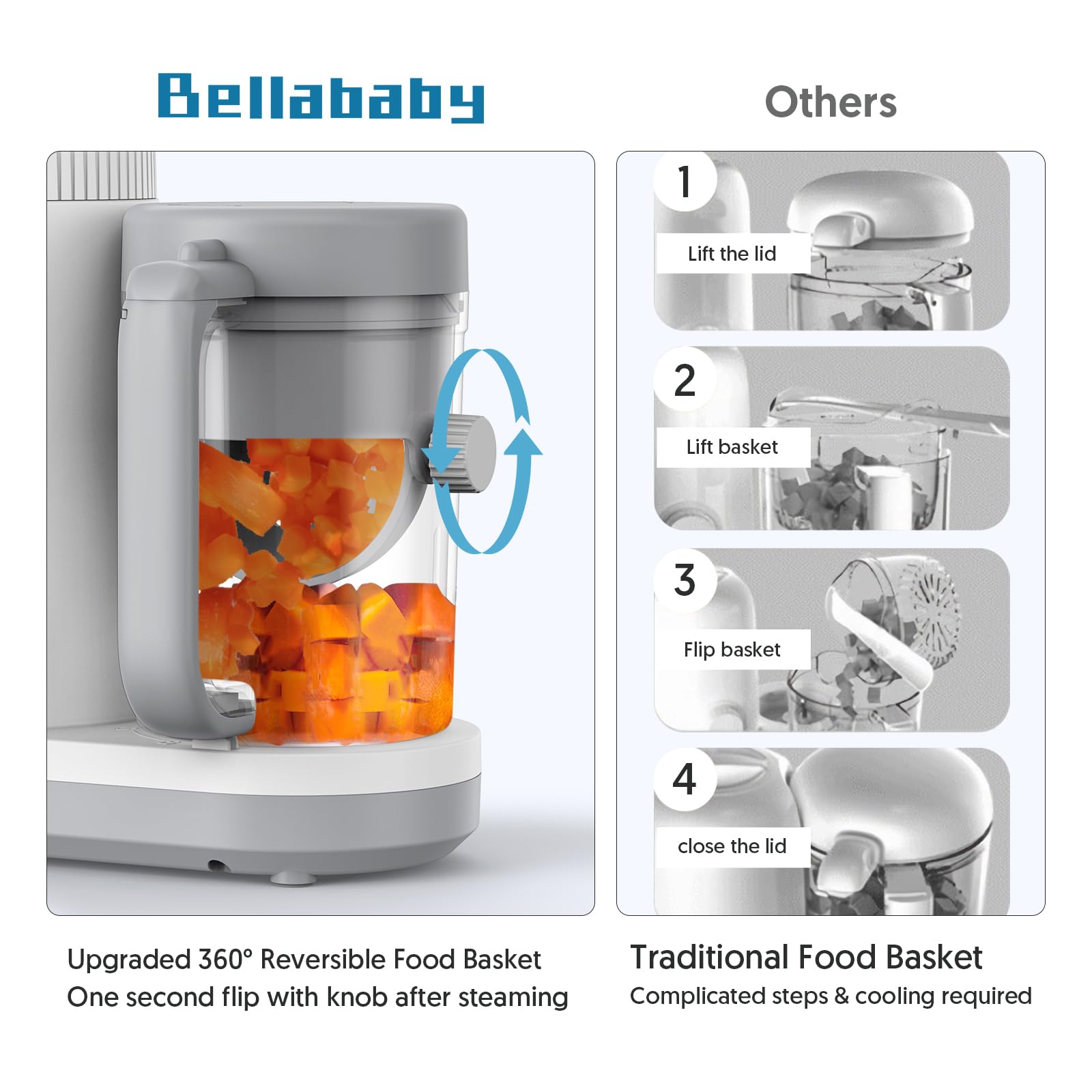 Baby Food Maker Bellababy Baby Food Processor, Puree Blender Steamer with Reversible Steam Basket, One Button Easy Operation & Large Opening for Easy Cleaning