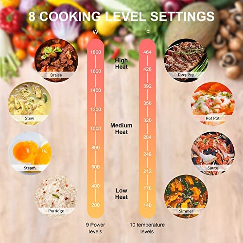 COOKTRON 1800W Single Countertop Portable Induction Cooktop, Temperature Controls, Electric Hot Burner with Timer, Safety Lock, Easy to Clean, Knob, black (AAMUS-CT-FS-IC321-3)