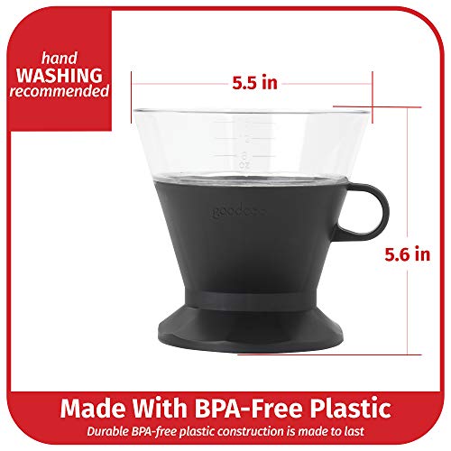 Goodcook Koffe BPA-Free Plastic Auto-Drip Pour Over Coffee Maker with #2 Paper Filters