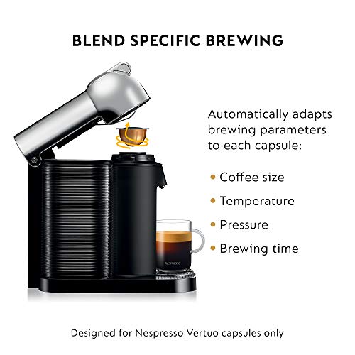 Nespresso Vertuo Coffee and Espresso Maker by Breville