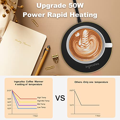 Coffee Mug Warmer for Desk Auto Shut Off, Ingecafea Coffee Cup Warmer for Desk Use 4 Temperature Settings & 4 Hours Auto Shut Off Large Heated Hot Plate for Beverage Tea Coffee Milk (Round)