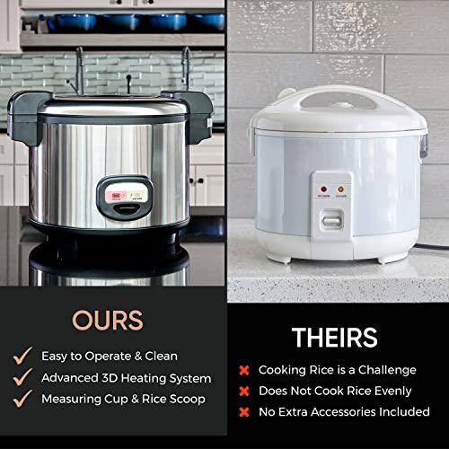 Commercial Stainless Steel Rice Cooker - Professional 60 Cup Cooked (30 Cup Uncooked) Rice Maker Cooker With Non Stick Pot & Hinged Lid - Includes a Rice Measuring Cup & Rice Scoop