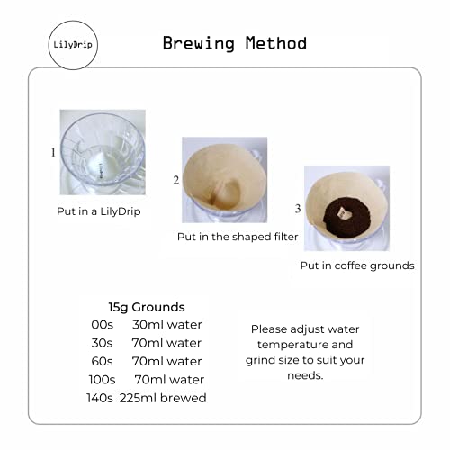 LilyDrip Ceramic Pour Over Coffee Maker Set Makes Coffee Taste Better, Hand Drip Coffee Maker Brews More Evenly with Better Extraction, Coffee Dripper Set Improves Flow Rate, Fits V60, Origami - COS