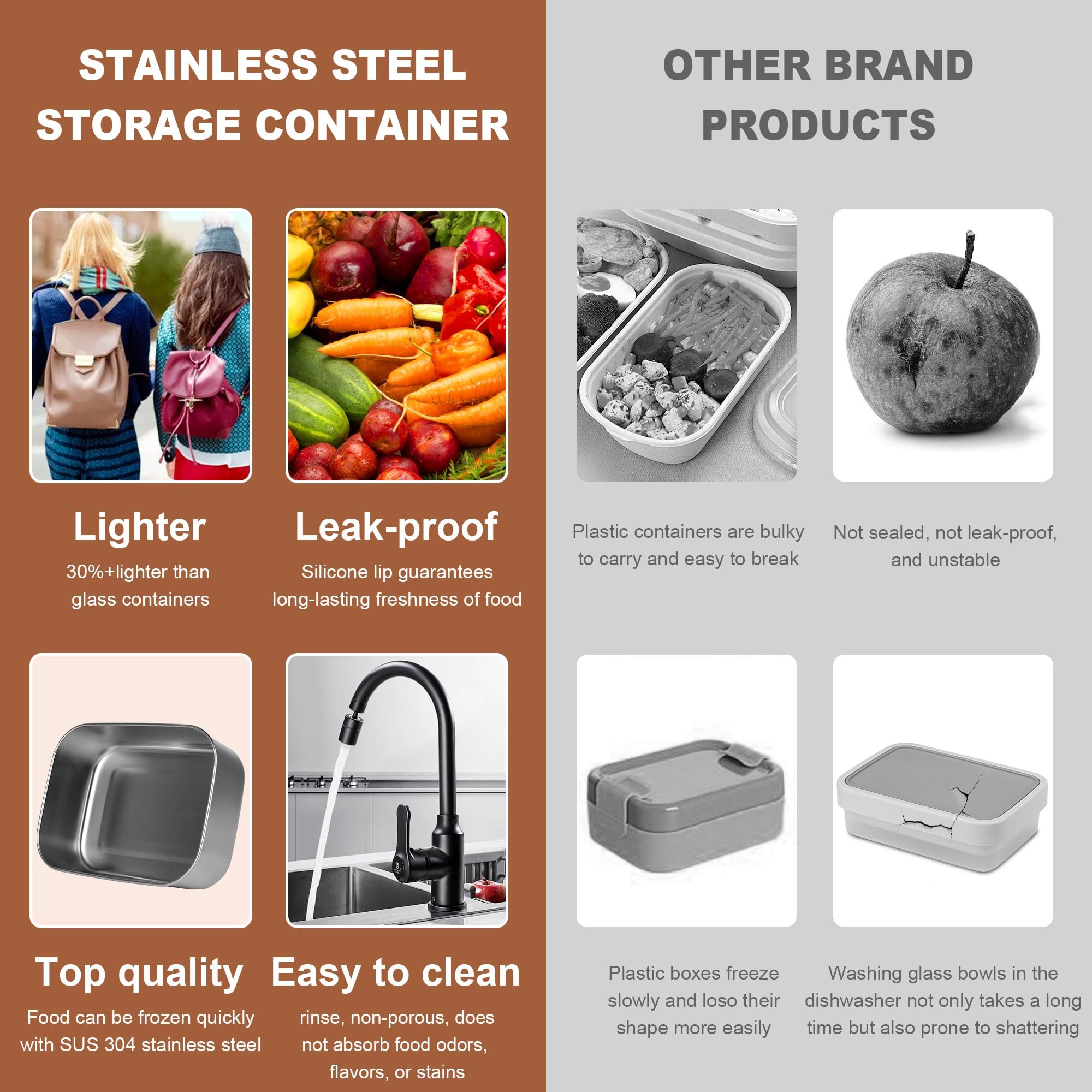 Pulreiush 3pcs Stainless Steel Food Storage Container Set With Lids - Easy Clean, Smell-Proof, Airtight & Leakproof Containers - 3Sizes (21oz/42oz/70oz) - 304 Stainless Steel