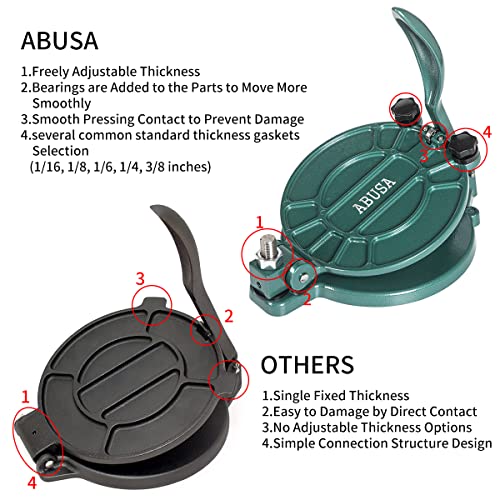 ABUSA Manual Thickness Adjustable Tortilla Press 8 Inch Tortilla Maker Green - Tortilla,Taco,Empanadas and so on …