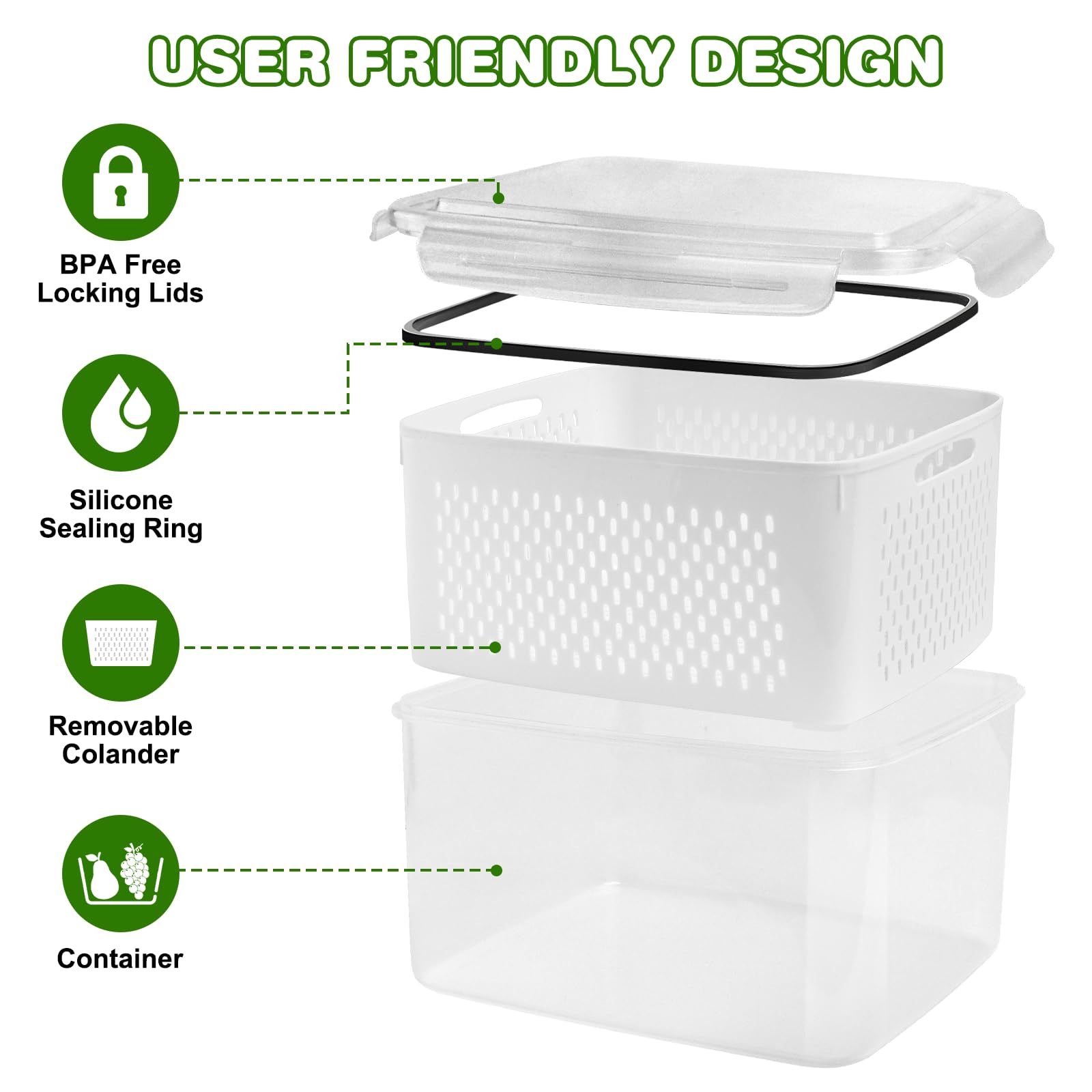 KETNET 5 Size Fruit Vegetable Storage Containers for Fridge with Colander and Lid Refrigerator Storage Containers Bins Organizer for Fruit Food Produce, Lettuce Keeper Keep Fruit Fresh Longer