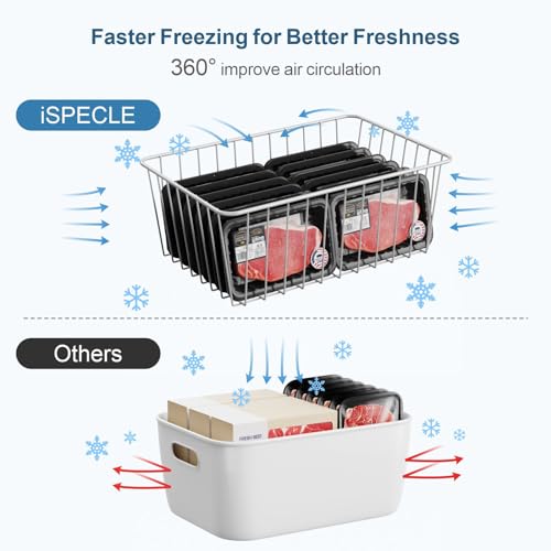 iSPECLE Upright Freezer Organizer Bins - 6 Pack Medium Stand up Freezer Baskets for 14 to 15.5 cu.ft Freezer, Easily Sort and Get Food, Air Circulation Stop Food Sliding out from Freezer, White