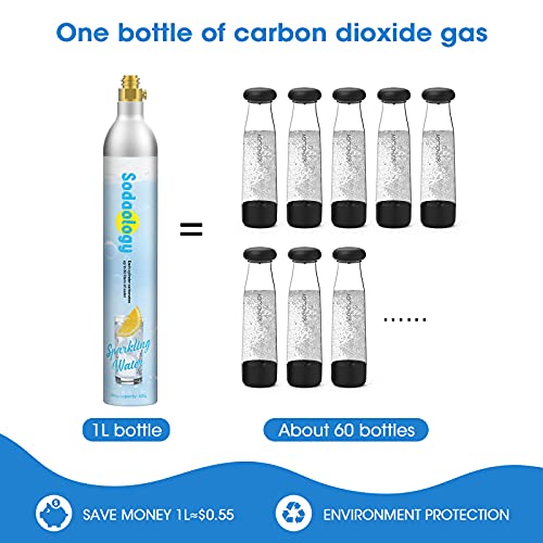 BLUE FLAG 60L Co2 Carbonator Compatible with Sodastream Appliances (Excluding Art, Terra Seltzer Maker), 14.5oz, Set of 3