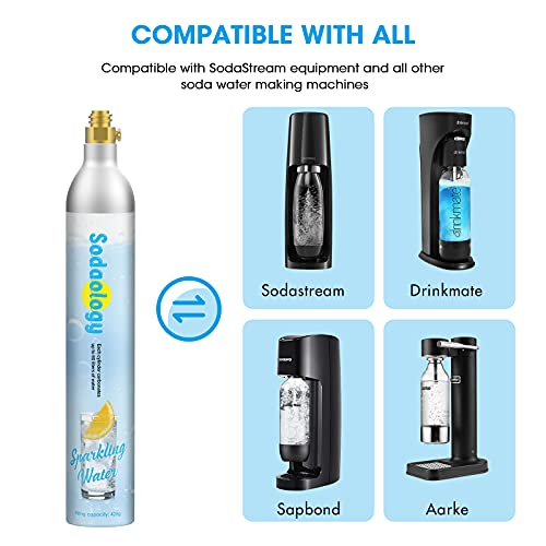 BLUE FLAG 60L Co2 Carbonator Compatible with Sodastream Appliances (Excluding Art, Terra Seltzer Maker), 14.5oz, Set of 3