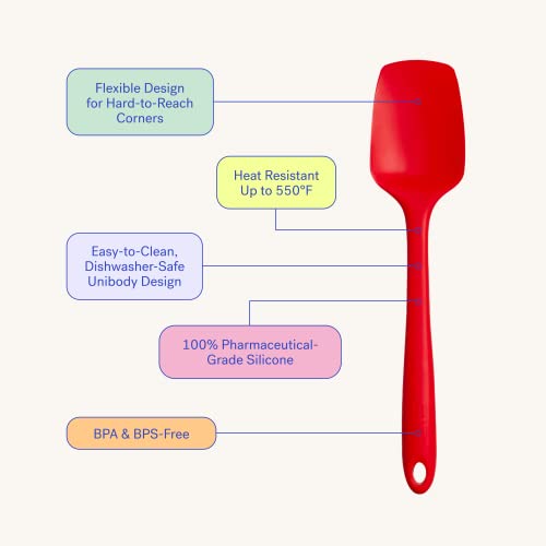 GIR: Get It Right GIRSUS207TEA Gir Skinny Spoonula Silicone, 11 Inches, Teal