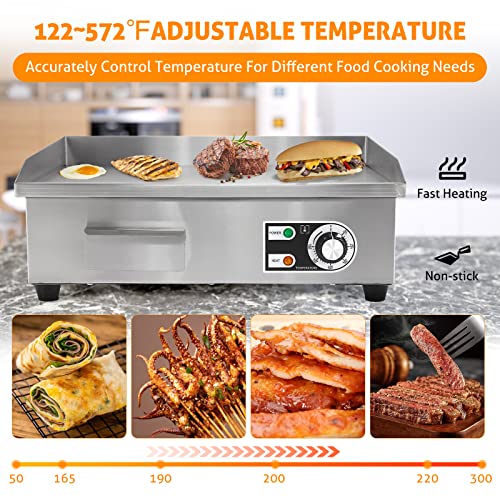 WICHEMI 22" Electric Griddle Grill Commercial Countertop Griddle Flat Top Grill Hot Plate Non-Stick Stainless Steel Teppanyaki Grill for Restaurant Kitchen, 110V 3000W