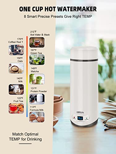 Portable Electric Kettle, Inbuilt & Hidden Cord Upgrade, Travel Electric Water Boiler w/ Current Display, 8 Preset TEMP, Small Capacity Instant Brewing for Tea, Coffee, Milk, On The Go (11.8 Oz)