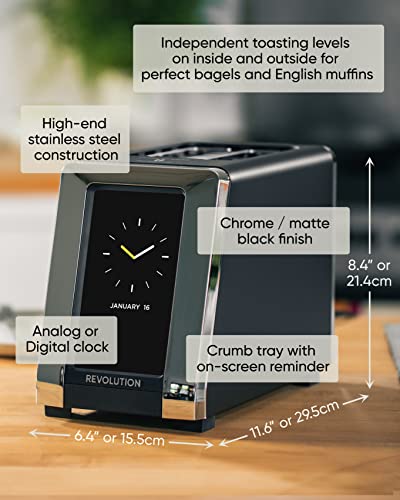 Revolution InstaGLO® R180B Matte Black Toaster + Revolution Panini Press Bundle. Make grilled cheeses, quesadillas, paninis, tuna melts and other sandwiches in your toaster (2 items)