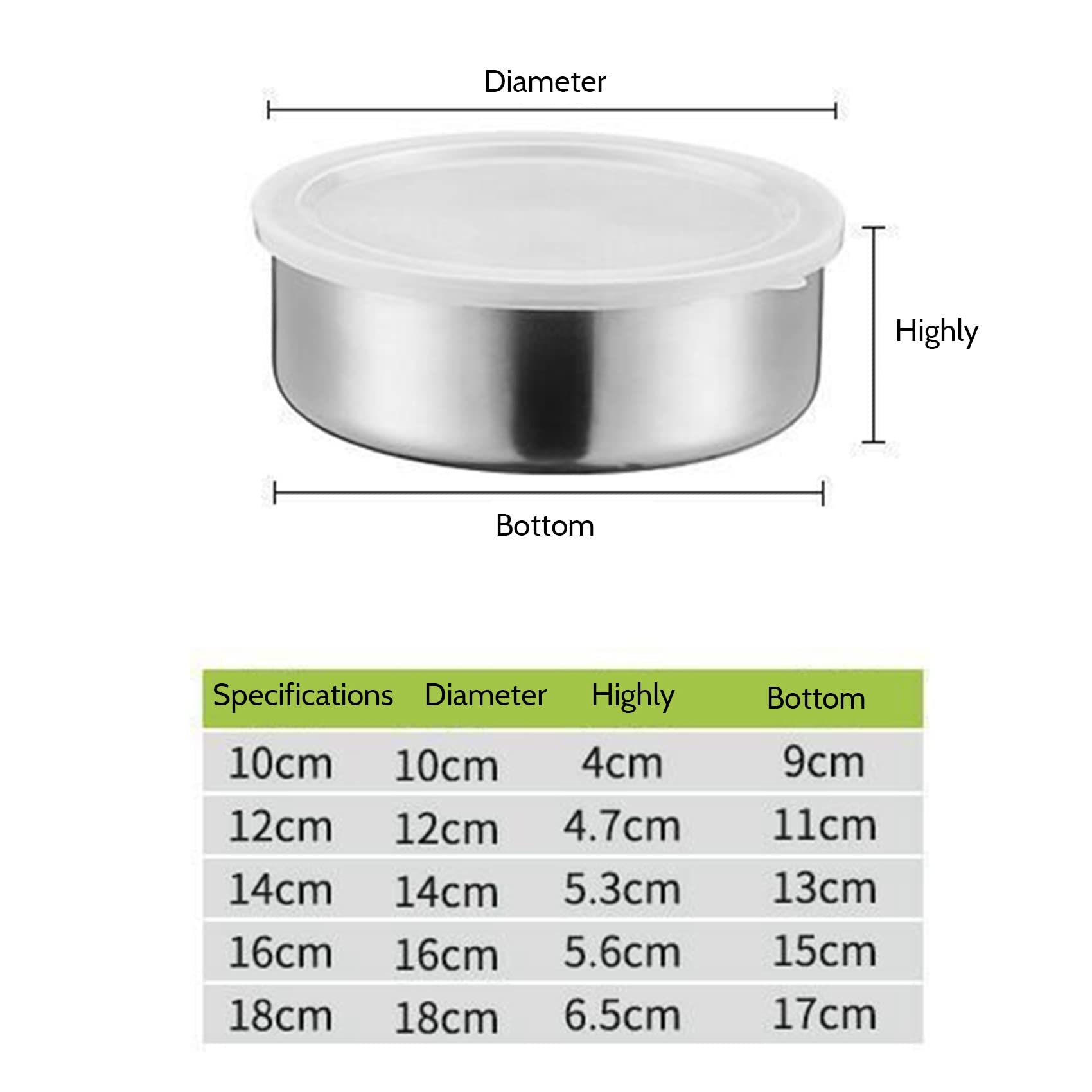 ALOEU Stainless Steel Food Storage Lunch Box Bowls with Lids - Modern, Stackable, Dishwasher Safe - 5 Pack (10cm, 12cm, 14cm, 16cm, 18cm) - FOOD STORAGE CONTAINER