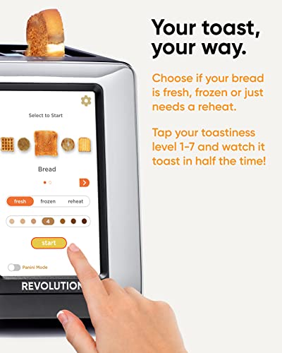 Revolution InstaGLO® R180B Matte Black Toaster + Revolution Panini Press Bundle. Make grilled cheeses, quesadillas, paninis, tuna melts and other sandwiches in your toaster (2 items)