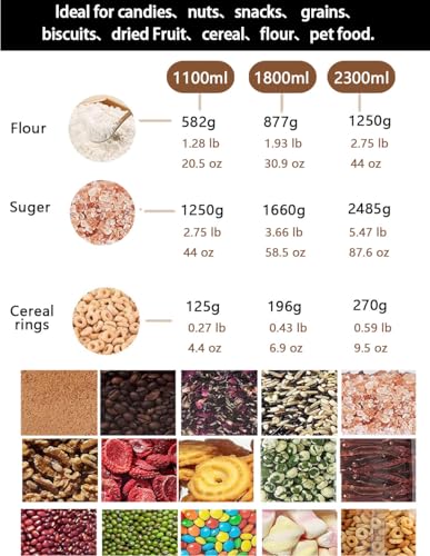 Besmal Cereal Storage Container with Airtight Lid Pour Spout Measuring Cup Plastic Air Tight Small Container for Dry Food, Pet Food Clear Rice dispenser 1.1L/37.2oz 1Qt