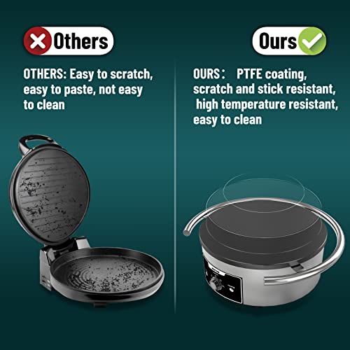 WantJoin Commercial Electric Crepe Maker 16“ 110V, Commercial Non Stick Electric Crepe Machine, 403 Stainless Steel Cooking Base 1700W