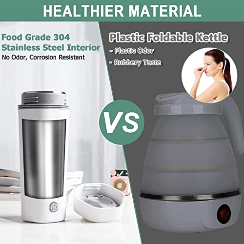 Travel Electric Kettle, Portable Electric Kettle for Boiling Water, Small Travel Tea Kettle Automatic Shut off, One Cup Hot Water Maker, 350ml-White