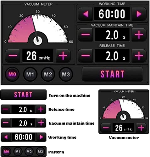 Unsvorns Vacuum Therapy Machine, BBL Machine, Upgrade Version Touch Screen Vacuum Cupping Massager with 24 Vacuum Cups and 3 Pumps