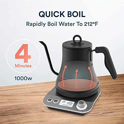 OVALWARE Electric Pour Over Gooseneck Kettle 0.8L, Variable Temperature Control, Quick Boil, Smart Automatic Shutoff, Stainless Steel, Fast Hot Water Boiler, Electronic Pot Heater, Coffee/Tea Maker