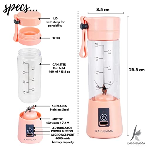 Portable Blender for Shakes and Smoothies โ Rechargeable 15.5-Oz Fusion Blender & Portable Juicer Comes with Carry Strap, USB Cable, 2 Reusable Straws, 1 Straw Cleaner & 1 Bottle Cleaner, (Cotton Candy Pink)