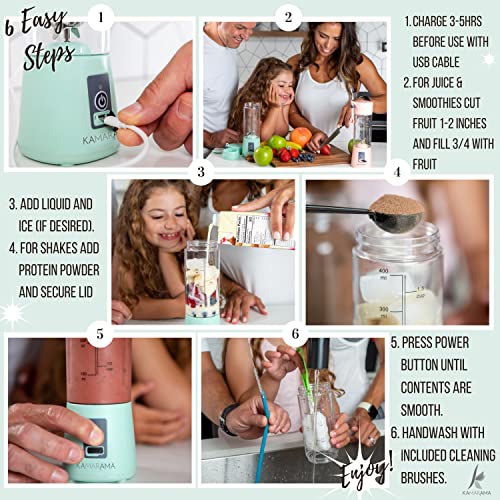 Portable Blender for Shakes and Smoothies โ Rechargeable 15.5-Oz Fusion Blender & Portable Juicer Comes with Carry Strap, USB Cable, 2 Reusable Straws, 1 Straw Cleaner & 1 Bottle Cleaner, (Cotton Candy Pink)