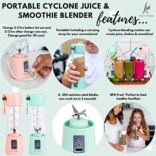 Portable Blender for Shakes and Smoothies โ Rechargeable 15.5-Oz Fusion Blender & Portable Juicer Comes with Carry Strap, USB Cable, 2 Reusable Straws, 1 Straw Cleaner & 1 Bottle Cleaner, (Cotton Candy Pink)