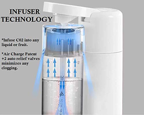 Fizzpod Sparkling Water Maker Soda Maker Infused Fruits Soda Streaming Machine for Carbonating with 1L Carbonating Bottle, Seltzer Fizzy Water Maker, Includes 3 x 1l Carbonating Bottle Compatible with 60L CO2 Carbonator