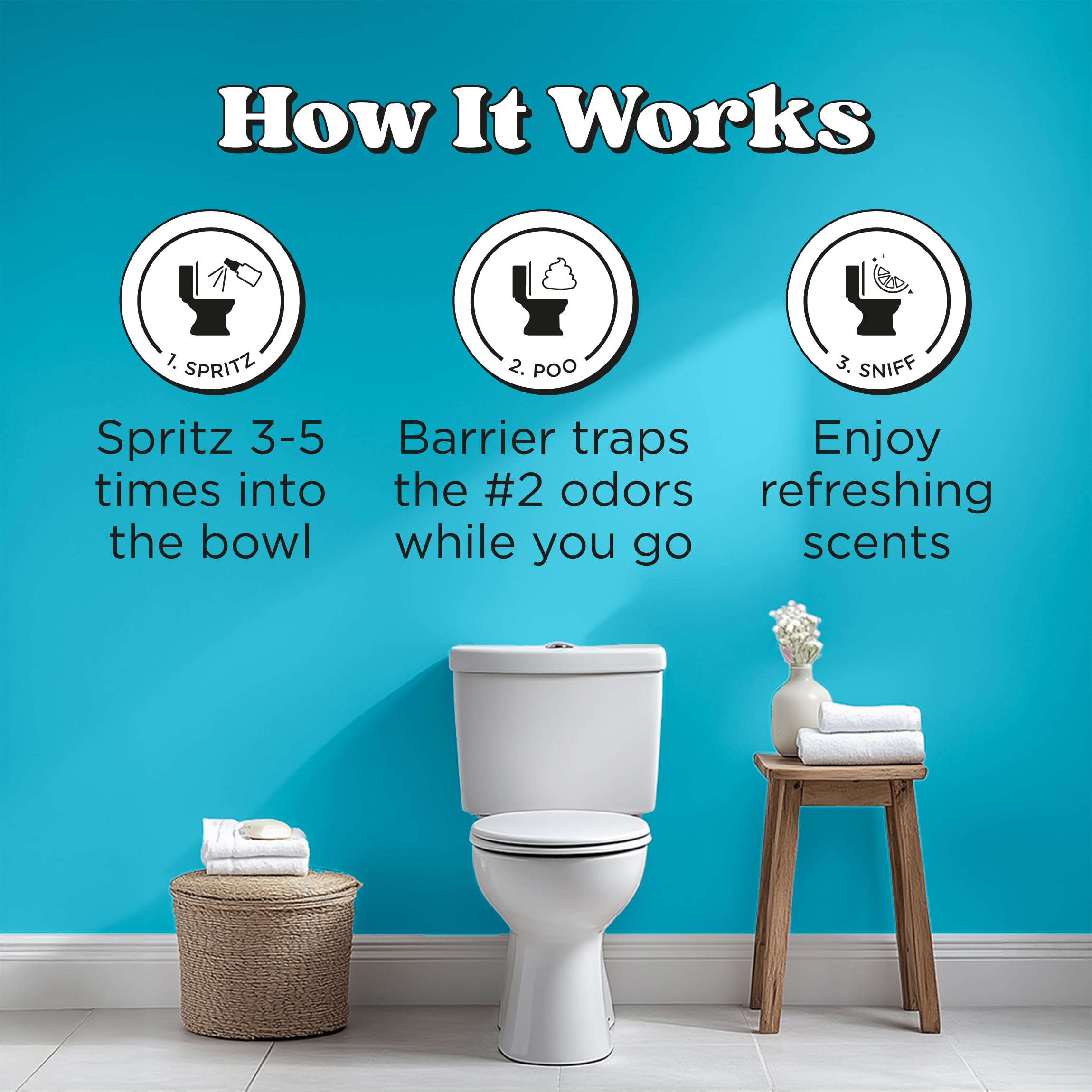 Poo-Pourri Before-You- go Toilet Spray, 2 Fl Oz (Pack of 1), Fresh Sea Salt