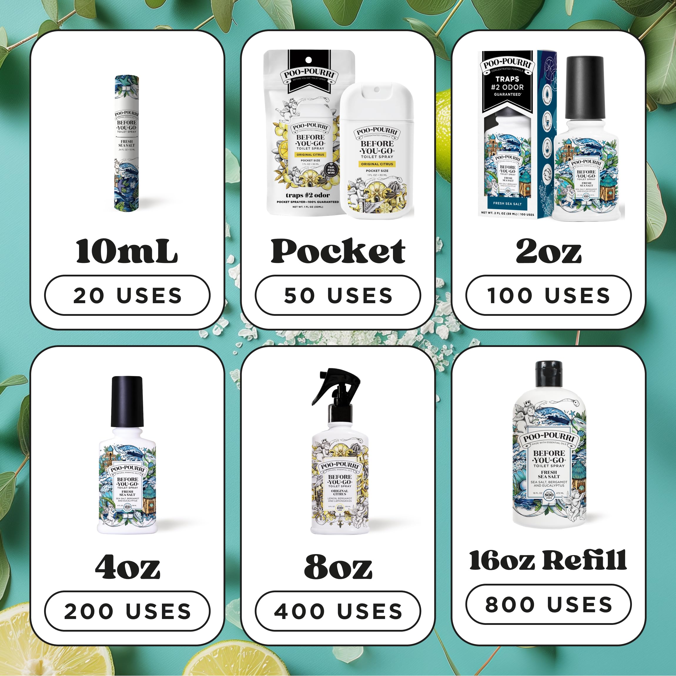 Poo-Pourri Before-You- go Toilet Spray, 2 Fl Oz (Pack of 1), Fresh Sea Salt