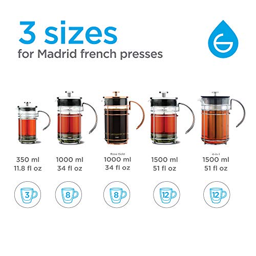 GROSCHE MADRID French Press Coffee and Tea Maker 1500 ml (51 fl oz)