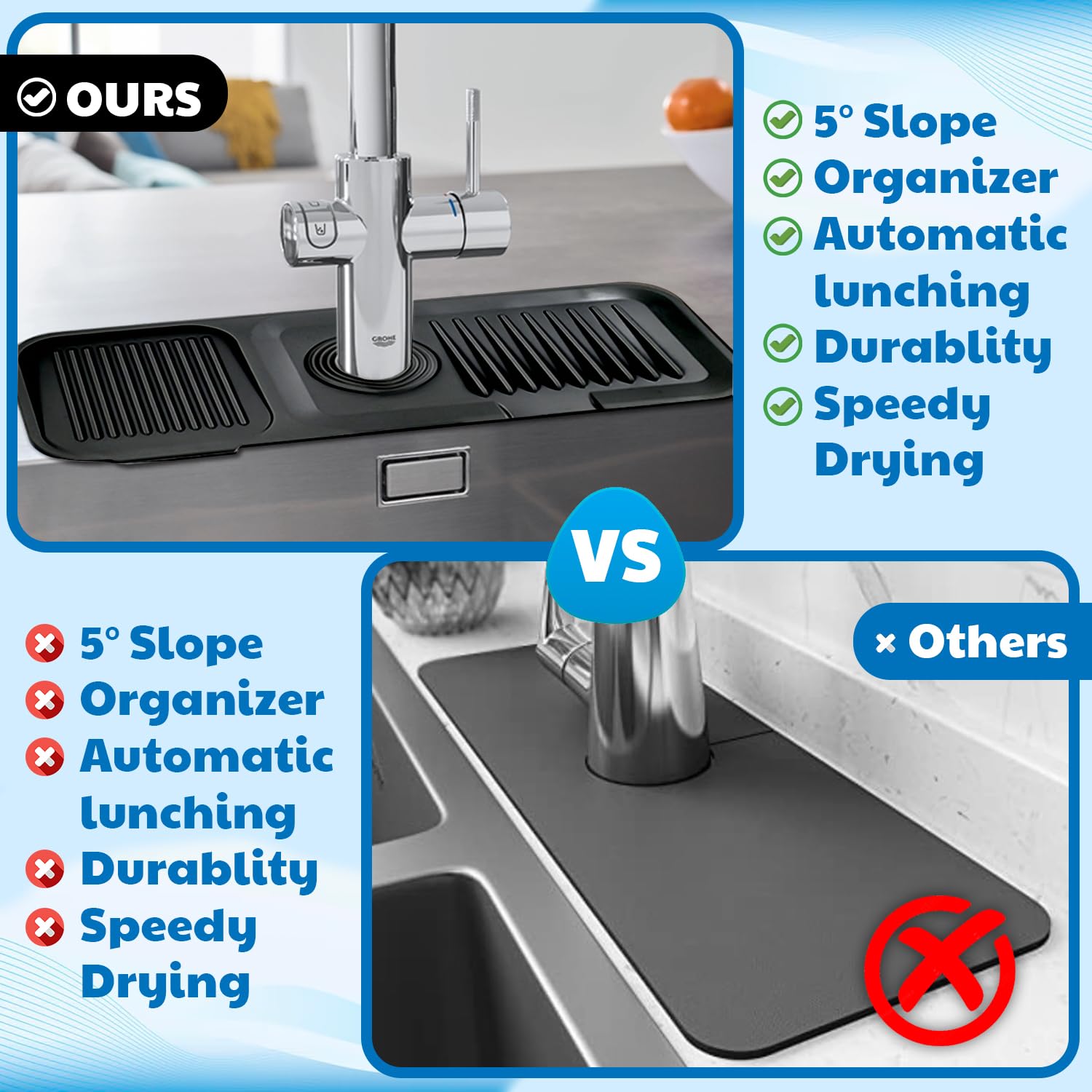 Draining Mat for Kitchen Sink, 14.5 x 5.5 Inches With 5° Slope Silicone Splash Guard, Protects Sinks from Splashing, Dish Soap Dispenser & Sponge Holder Mat Behind Faucet