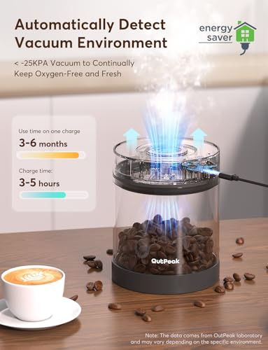 OUTPEAK Neo 2025 Kilo Auto Vacuum Coffee Canister, 1.5L Capacity for 17.6oz of Coffee Beans, One-Button Operation, Stainless Steel Coffee Storage Container for Barista, Gifting (Large, Pearl White)