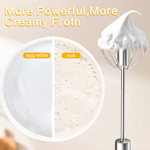 AmasSmileĀ® Stainless Steel Easy Whisk Frother, Semi Automatic Hand Push Whisk with Greater Mixing Power, Multipurpose as Coffee Frother, Egg Beater, Whisker, Stirrer(12in)