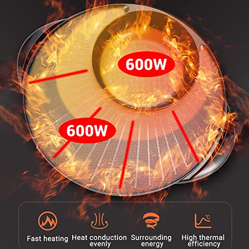 Electric Smokeless Grill and Hot Pot 2 in 1, Multifunctional Round Pot, Hot Pot Plate, Korean Barbecue Electric Smokeless, Non Sticky Pot Black 110v.