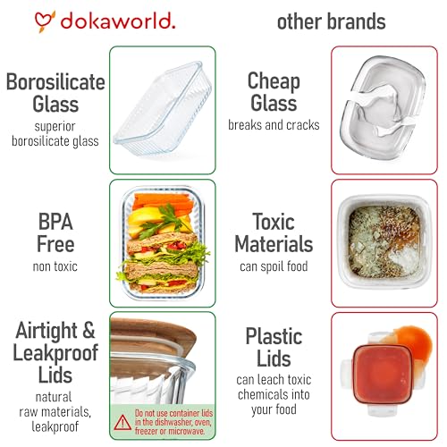 dokaworld Set of 4 Stackable Space-Saving Nesting Glass Bowls with Airtight Acacia Lids for Lunch, Meal & Food Prep - Microwave & Oven-ready BPA Free Durable Heat Resistant Inert Borosilicate Glass