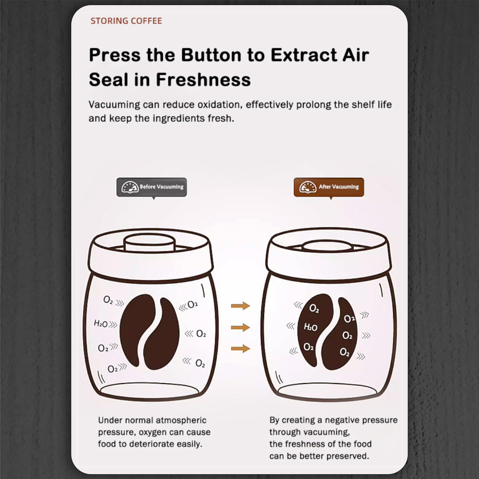 LOEZ Coffee Bean Storage Container Airtight, Lid Sealed with Press-Down Vacuum, Borosilicate Glass Coffee Canister, Food Storage, Coffee Bar for Ground Coffee, Tea, Beans, Spices (Extra Large - Clear)