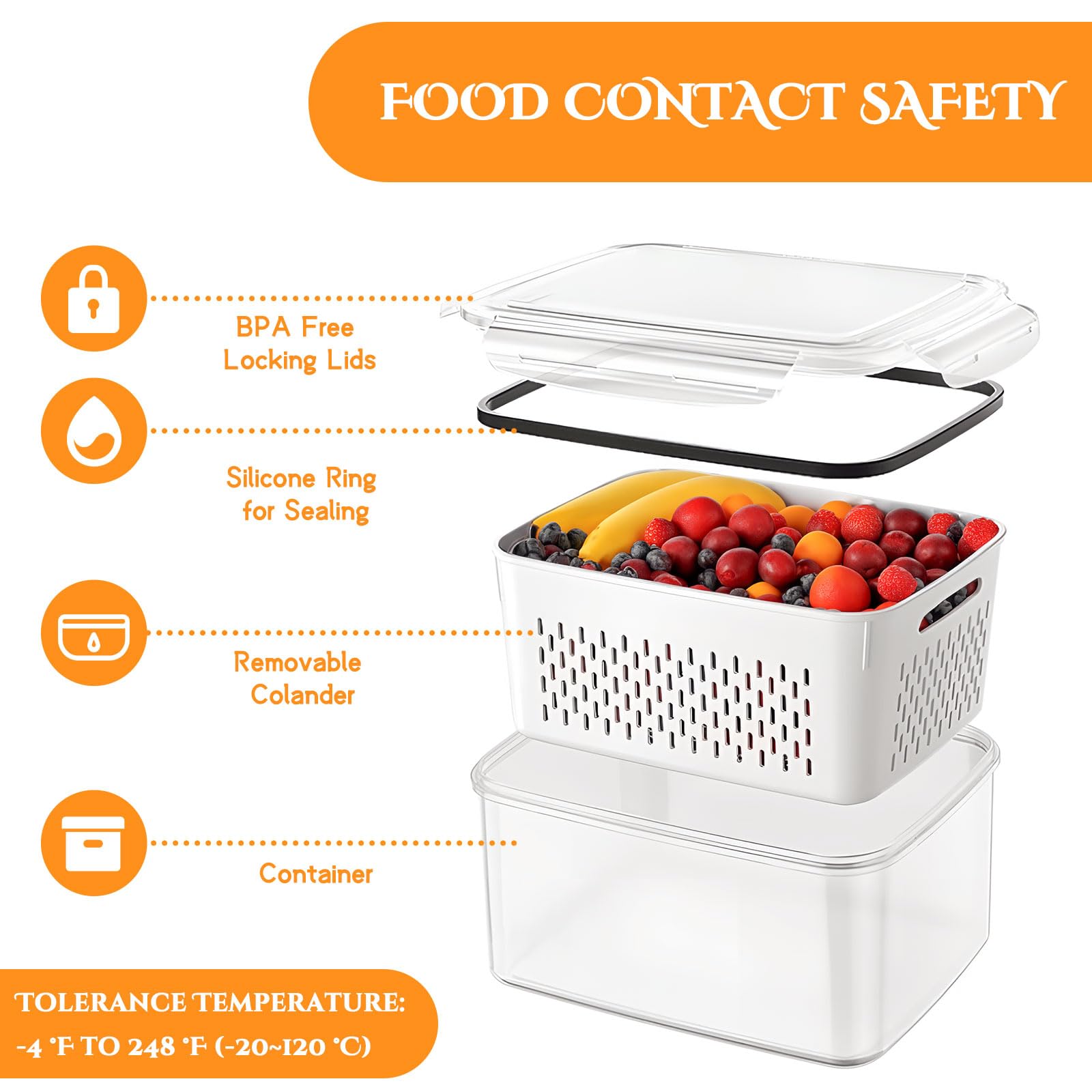Midgod 3 Pack Fruit Storage Containers for Fridge, Leakproof Fruit Containers For Fridge with Removable Colanders/Basket, 2 in 1 Produce Containers with Lid for Salad Berry Vegetables Meat Keeper