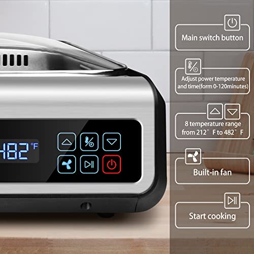 Indoor Smokeless Grill Techwood 1500W Electric Grill with Tempered Glass Lid & LED Smart Control Panel, 8-Level Control Korean BBQ Grill with Removable Grill Plate, Stainless Steel (Silver)