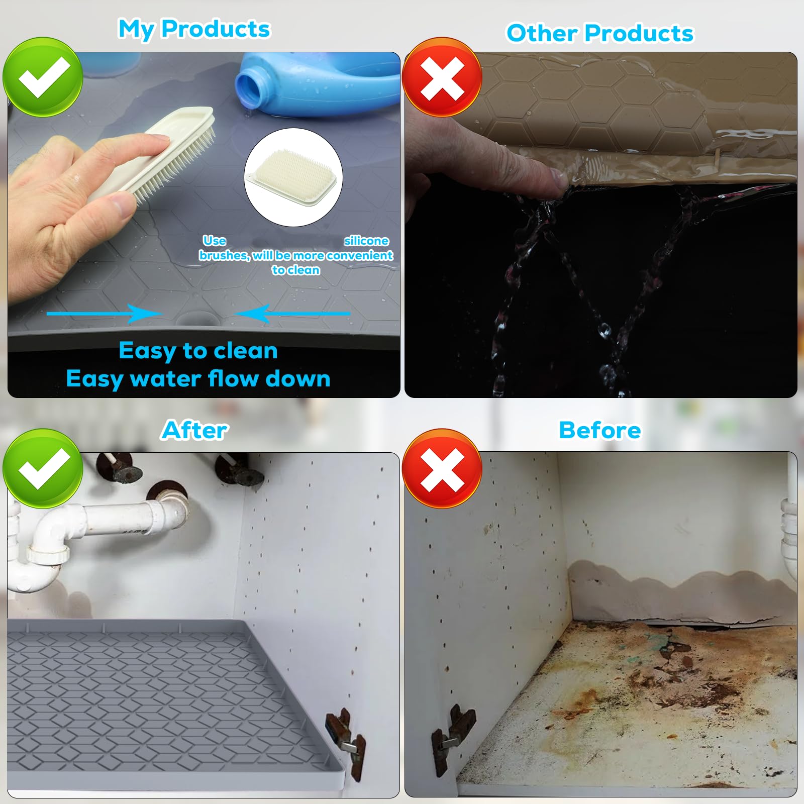 Under Sink Organizer Tray - Silicone Sink Liner with Drain Hole - Fits 36 inch Cabinet (Grey, 34X22)