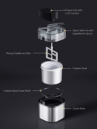 INTASTING Ice Cream Maker, 1.6 Quart Frozen Yogurt-Sorbet, for Homemade Ice Cream, Gelato, Stainless Steel, Silver