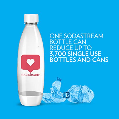 SodaStream 1L Bottle + 0.5L Twin Pack - Mother's Day Limited Edition, Pink